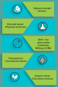 Home - KBMD Health Products