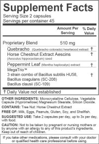 Atrantil-PRO - KBMD Health Products